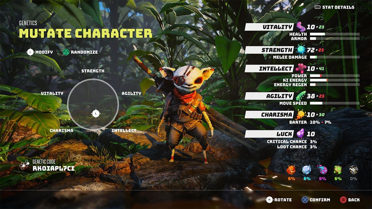 Biomutant Review - Rough Around The Edges But There's Big Ideas & A ...